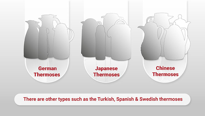 Binshihon | Blog | How can we choose the best thermos? “4” proven steps ...